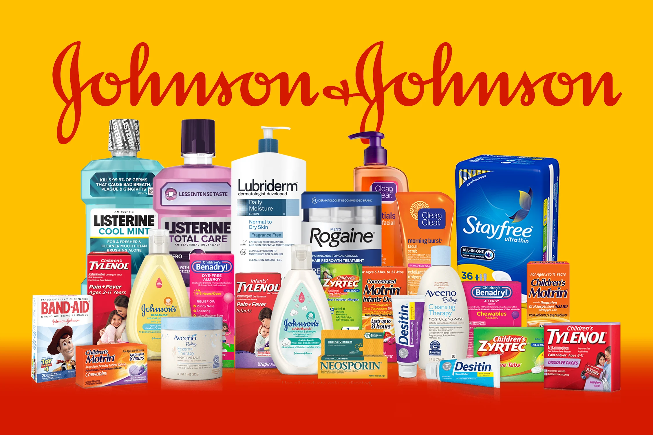 Is Johnson & Johnson a Good Stock? - Romes Blog